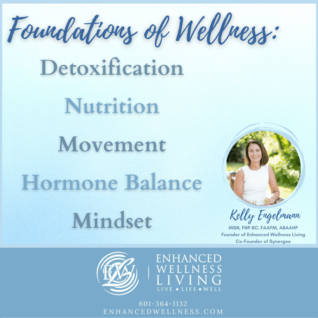 Healing from Within: A Functional Medicine Approach to Women’s Pelvic ...