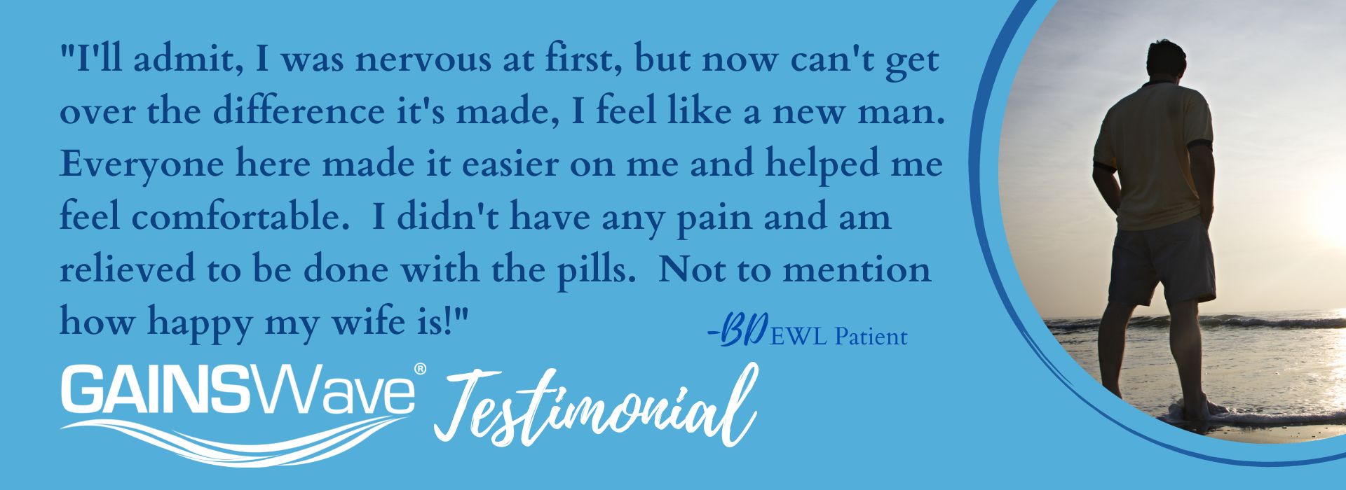 GAINSWave - Enhanced Wellness Living