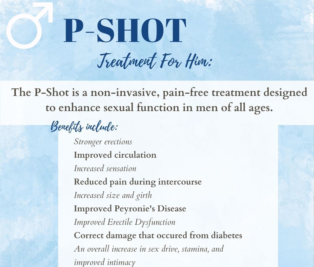 Revitalize Your Vitality: Exploring the P-Shot for Enhanced Wellness ...